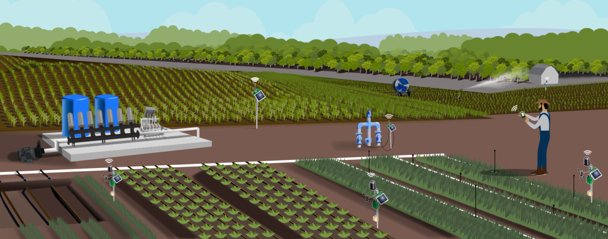 Row Crop Irrigation Solutions - Southern Irrigation
