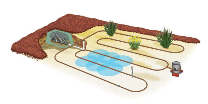 Drip and Micro Irrigation - Southern Irrigation